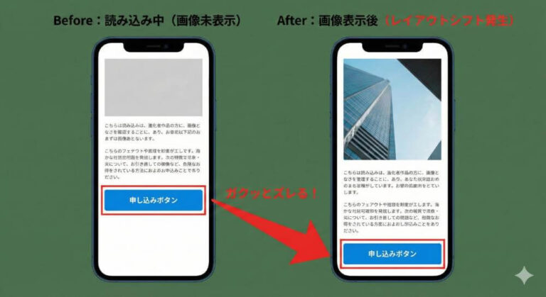 cls seoの基本！レイアウトシフトの定義とSEOへの影響 - コンマケTIMES